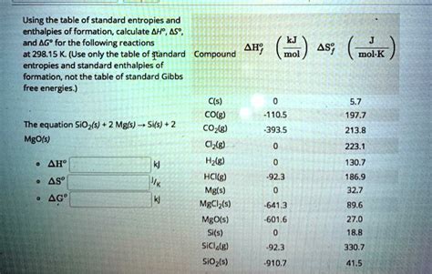 Solved Using The Table Of Standard Entropies And Enthalpies Of