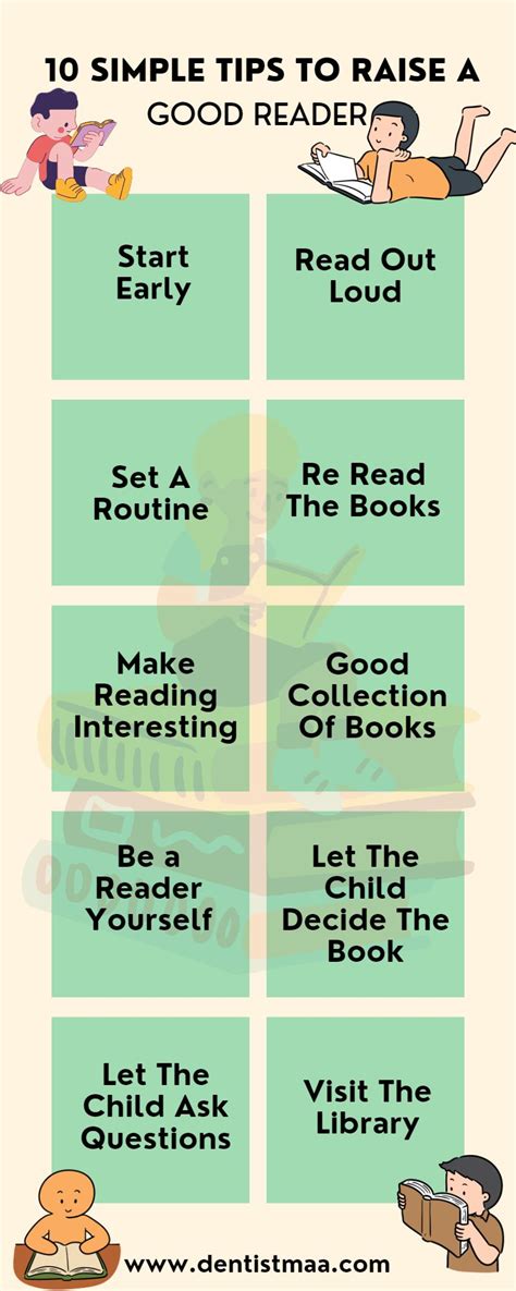 10 Simple Tips To Raise A Good Reader Dentistmaa
