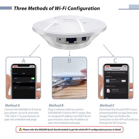 Ecowitt Gw2002 Wireless Weather Station Outdoor Sensor Array Ws69 Wit