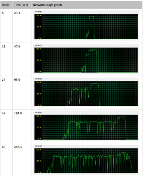 Understanding Pythons Global Interpreter Lock Gil Challenges Workarounds And Real World