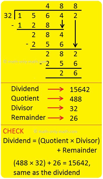 Division By Two Digit Numbers Knowledge Of Estimation Division