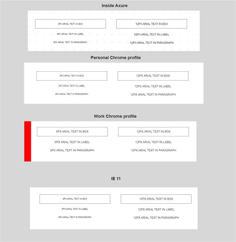 Text In Preview Shows Bigger Than In Axure Axure Rp 8 Axure Forums