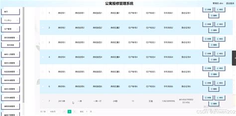 基于nodejsvue公寓报修管理系统开题程序论文 计算机毕业设计 Csdn博客