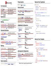 Angular CheatSheet Pdf CLI Commands Ng New App Ng Serve Ng G C Component Ng G S Service Create