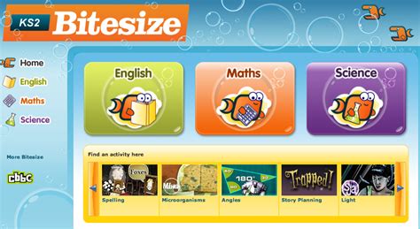 Fun Bbc Bitesize Maths Chemical Reaction And Equation Class 10 Mind Map