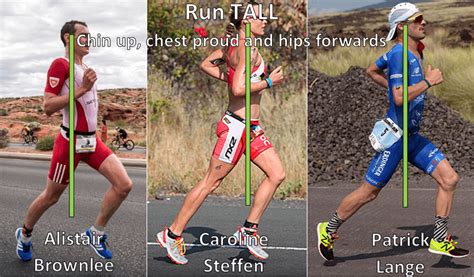 12 Tips To Make Sure Youre Training To Race Masters Of Tri