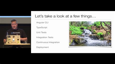 Testing Angular Applications