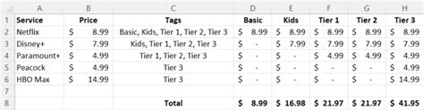 How To Use Tags In Excel HowtoExcel Net