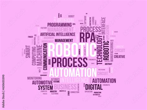 Word Cloud Background Concept For Robotic Process Automation Rpa Ai