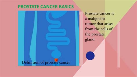 Ppt Benefits And Risks And Presented By Dr Mayur Dalvi Powerpoint
