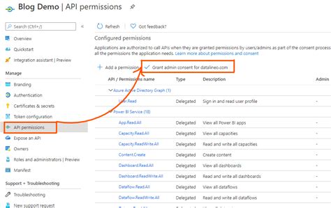 Power Bi Rest Api With Python And Microsoft Authentication Library Msal