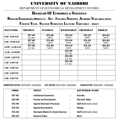Undergraduate Lecture Timetable Department Of Economics And