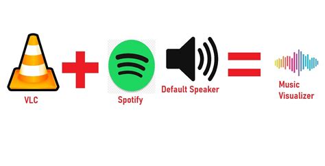 Music Visualization R Vlc