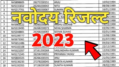 Navodaya Vidyalaya Class 6th Result Check Ajay Vidyagyan