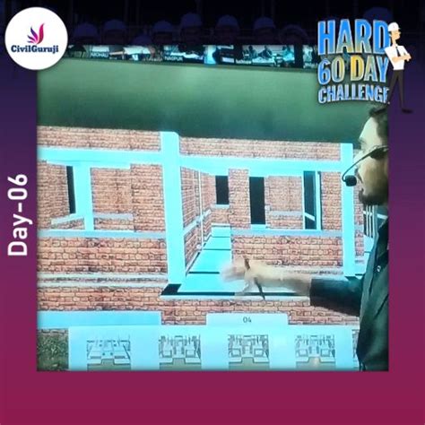 Shubham Gupta On Linkedin Day04 Estimation Bbs Quantitysurvey