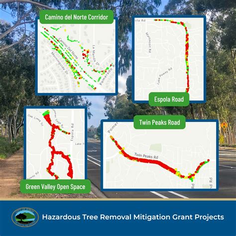 City Of Poway City Of Poway Added A New Photo