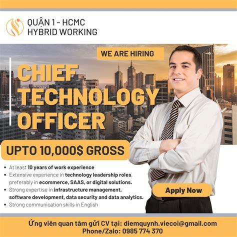 Leadership Ecommerce Saas Digitalsolutions Software Data English Diễm Quỳnh