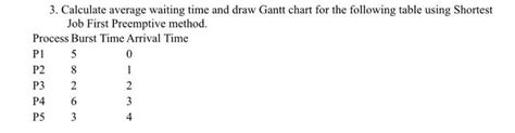 Solved Calculate Average Waiting Time And Draw Gantt Chegg