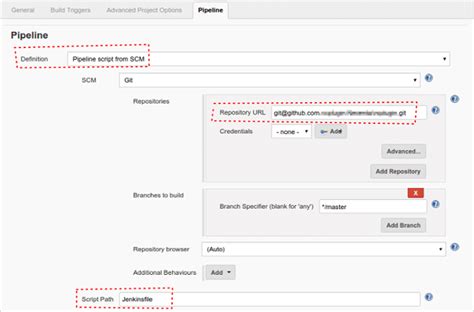 Anton Fisher Run Jenkins In Docker Container With Persistent Configuration