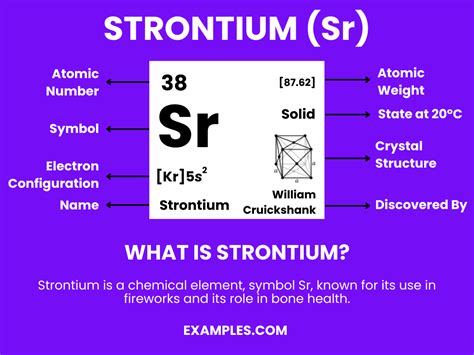 Strontium Sr Definition Preparation Properties Uses Compounds Reactivity