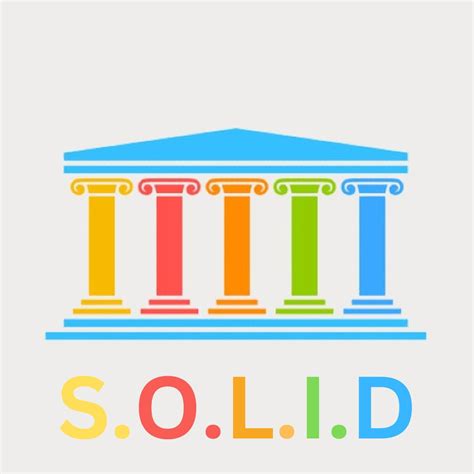 aditya g on linkedin softwareengineering solidprinciples codequality developertips…