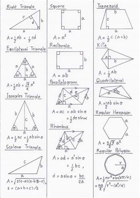 ສູດຄິດໄລ່ເນື້ອທີ່ ແລະ ຄວາມຮູ້ຮອບຕົວ And Help Society