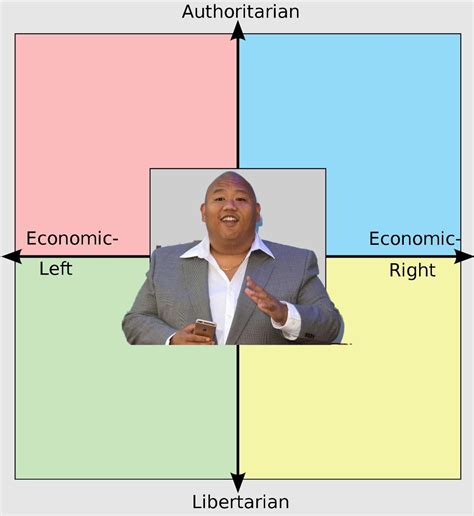 How Often Each Quadrant Has Sex Centrists Are Sex Machines Boiiiiii How Often Each Quadrant Has Sex Centrists Are Sex Machines Boiiiiii
