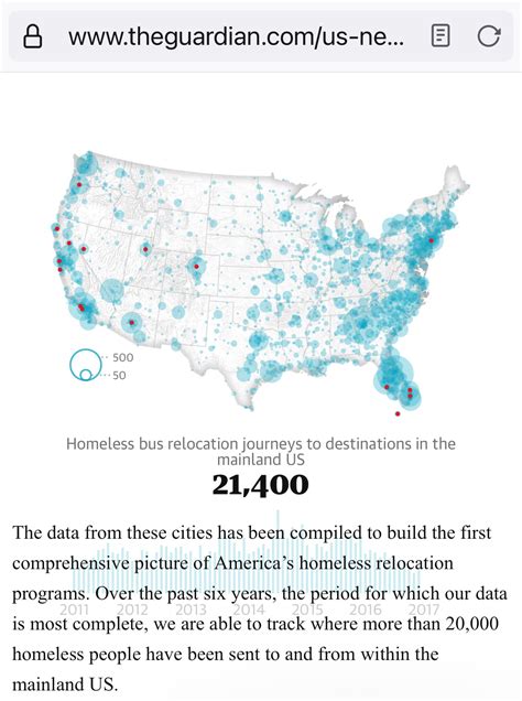 Homeless Relocation Program Album On Imgur