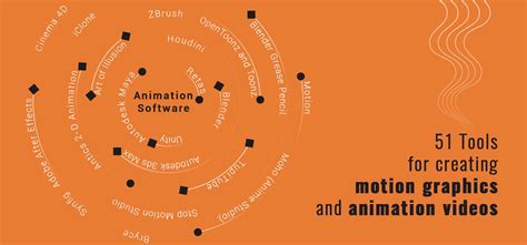 51 Tools For Creating Motion Graphics And Animation Videos