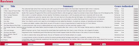 Related Entities And Live Search With Web Api And Entity Framework Chsakells Blog