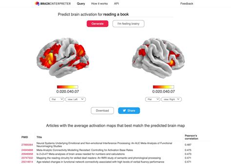 Deploy A Neural Network To The Web Gia H Ngo