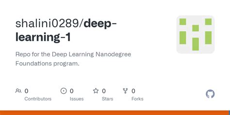 Github Shalini0289deep Learning 1 Repo For The Deep Learning Nanodegree Foundations Program
