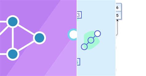 List Interview Coding Curated By Dmytro Koval Medium