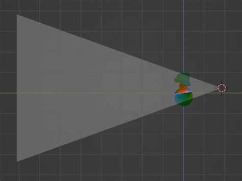 camera recreating clip space coordinates in blender shader nodes