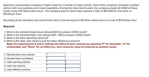 Solved Skychefs Incorporated Prepares In Flight Meals For