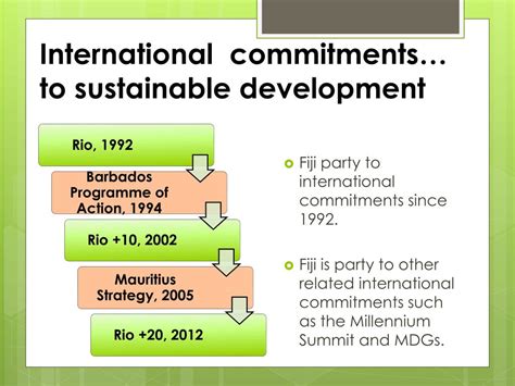 Ppt Developing A Green Growth Framework For Fiji Powerpoint Presentation Id 6494058