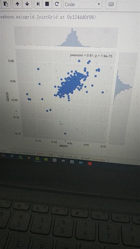 python股票数据分析 每日头条