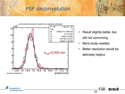Analysis Of Optical Ipm Data Ppt Download