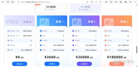 定制LangChain支持的讯飞星火大模型访问类 知乎