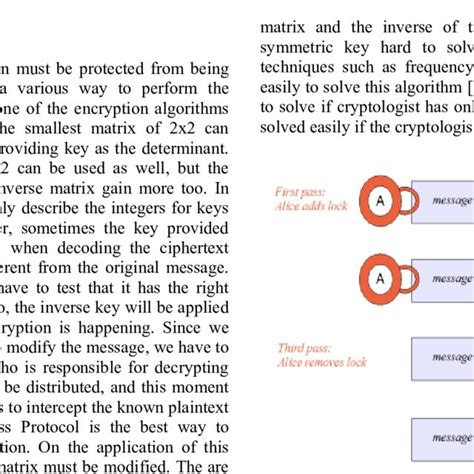 the three pass protocol scheme download scientific diagram