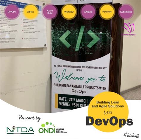 lotus beta analytics on linkedin software training startups devops microsoft