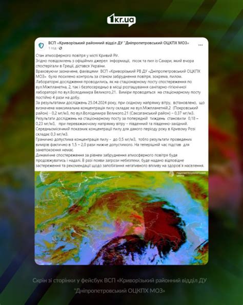 Стан повітря у Кривому Розі відомі результати дослідження після пилу з Сахари Перший Криворізький