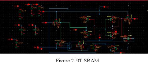 Figure From Design Of Low Power And Area Efficient Memory Cell Semantic Scholar