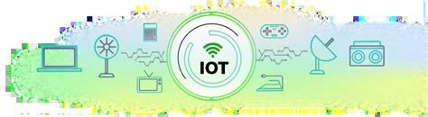 Iot Embedded Solutions Endue Technologies Innovate Code Transform