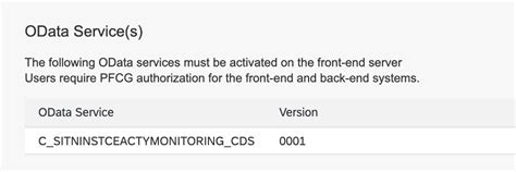 SAP Fiori For SAP S 4HANA Finding Authorization O SAP Community