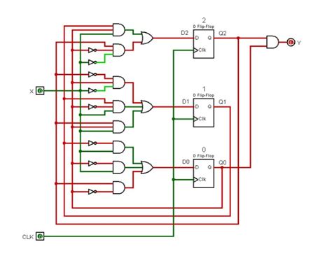 Solved 1 For The Given Fsm How Many Unique States Are