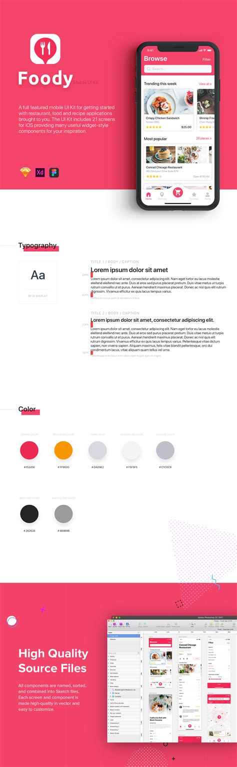 Food Mobile App Ui Kit Behance