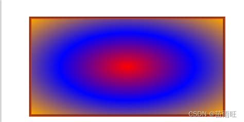 【html css】渐变（线性渐变 径向渐变）动画效果（2d变形 3d变形）过渡效果 html渐变重复 csdn博客