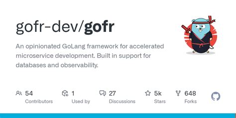 Gofr Power Up Your Microservices With This Go Framework Dev Community