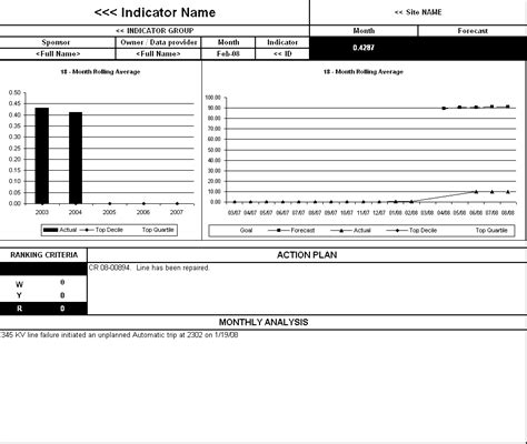 Powerpoint Paste Link In Vba Vbforums